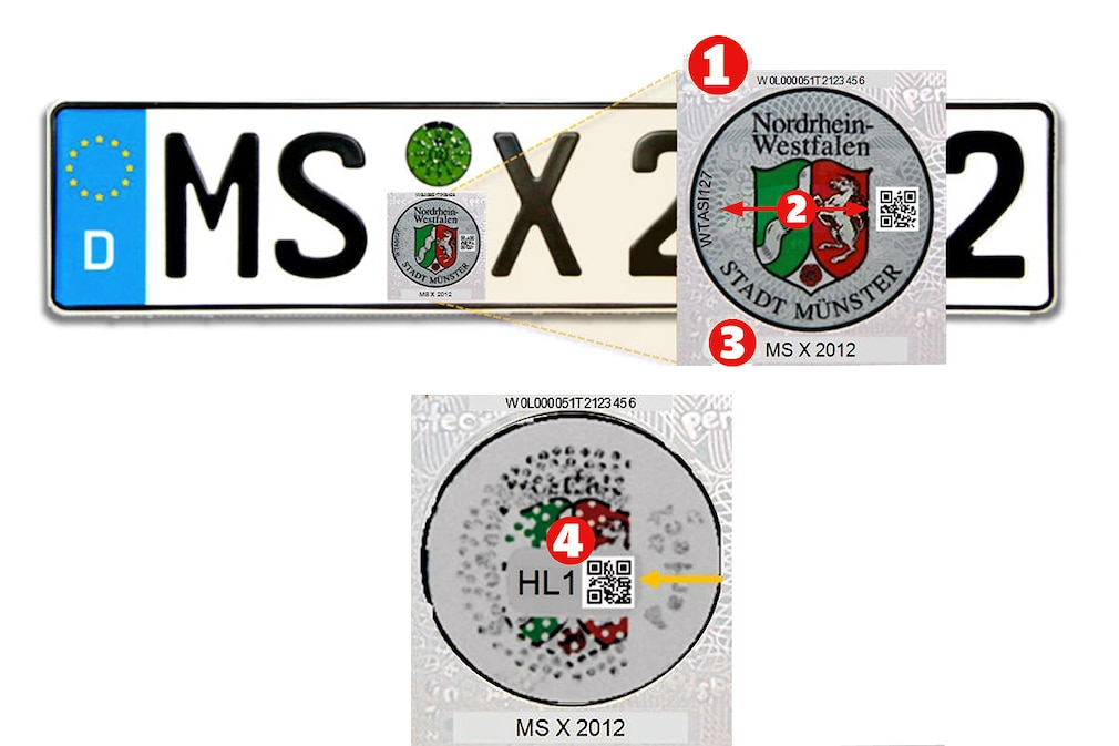 Online-Zulassung in Hamburg - AUTO BILD