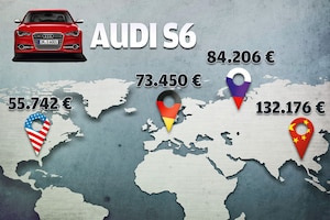 Internationale Kfz-Preise im Vergleich - AUTO BILD