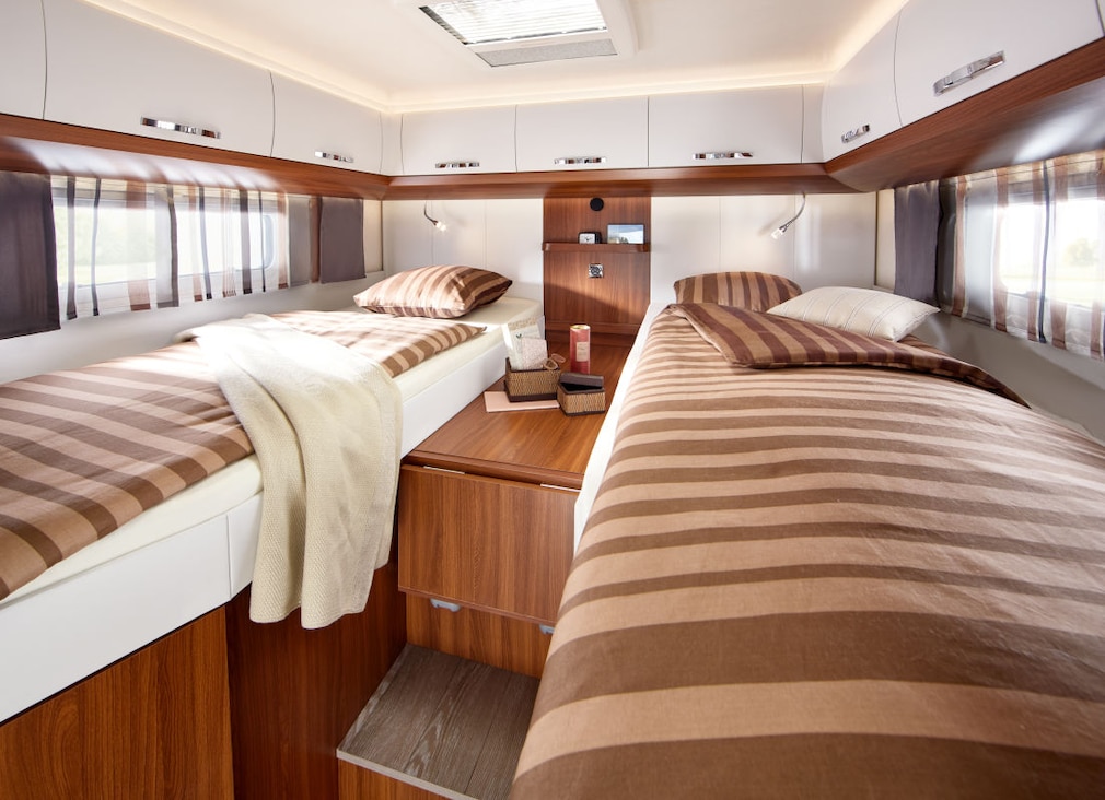 Wohnmobile und Wohnwagen von Hobby: Alle Modelle im Überblick - AUTO BILD