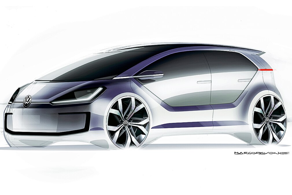VW-Konzern Zukunft: Neue Modelle bis 2020 - AUTO BILD