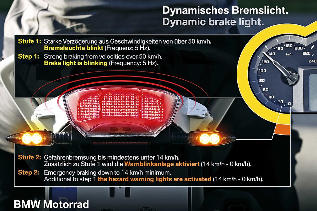 BMW Motorräder ab 2016 mit dynamischem Bremslicht - AUTO BILD