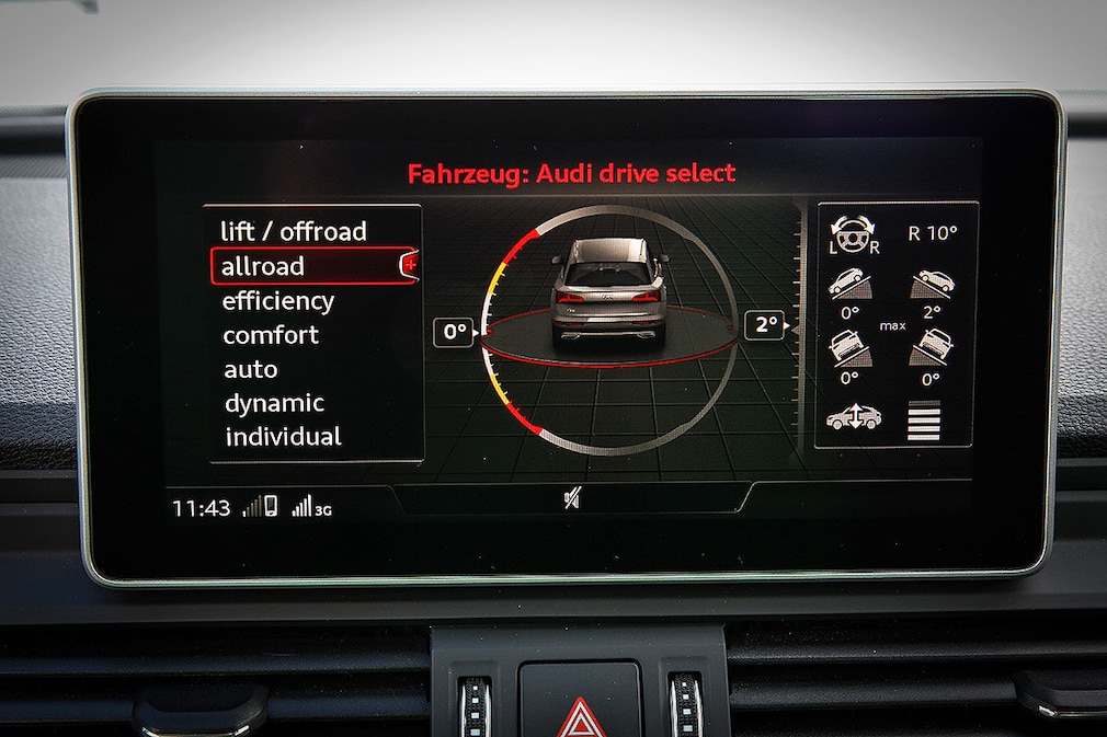 Allrad: Neue SUVs im Wintertest - AUTO BILD