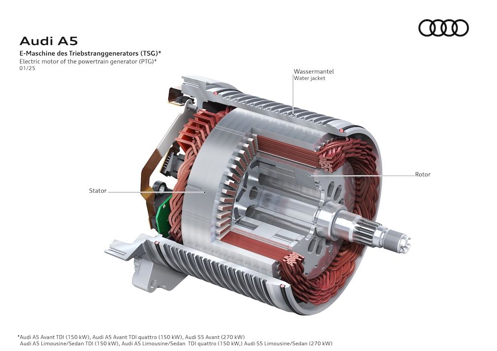 So entwickelt Audi den Mildhybrid weiter - AUTO BILD