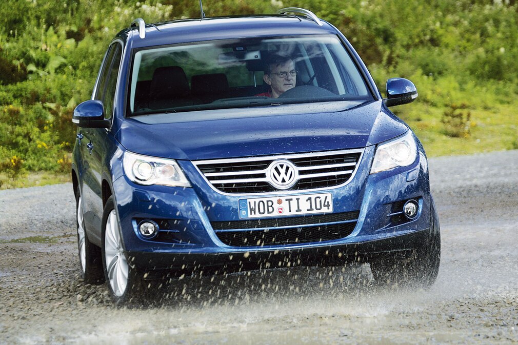 KFZ-Steuer - AUTO BILD